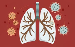 Bronchitis: Symptoms, Treatment, and What You Can Do